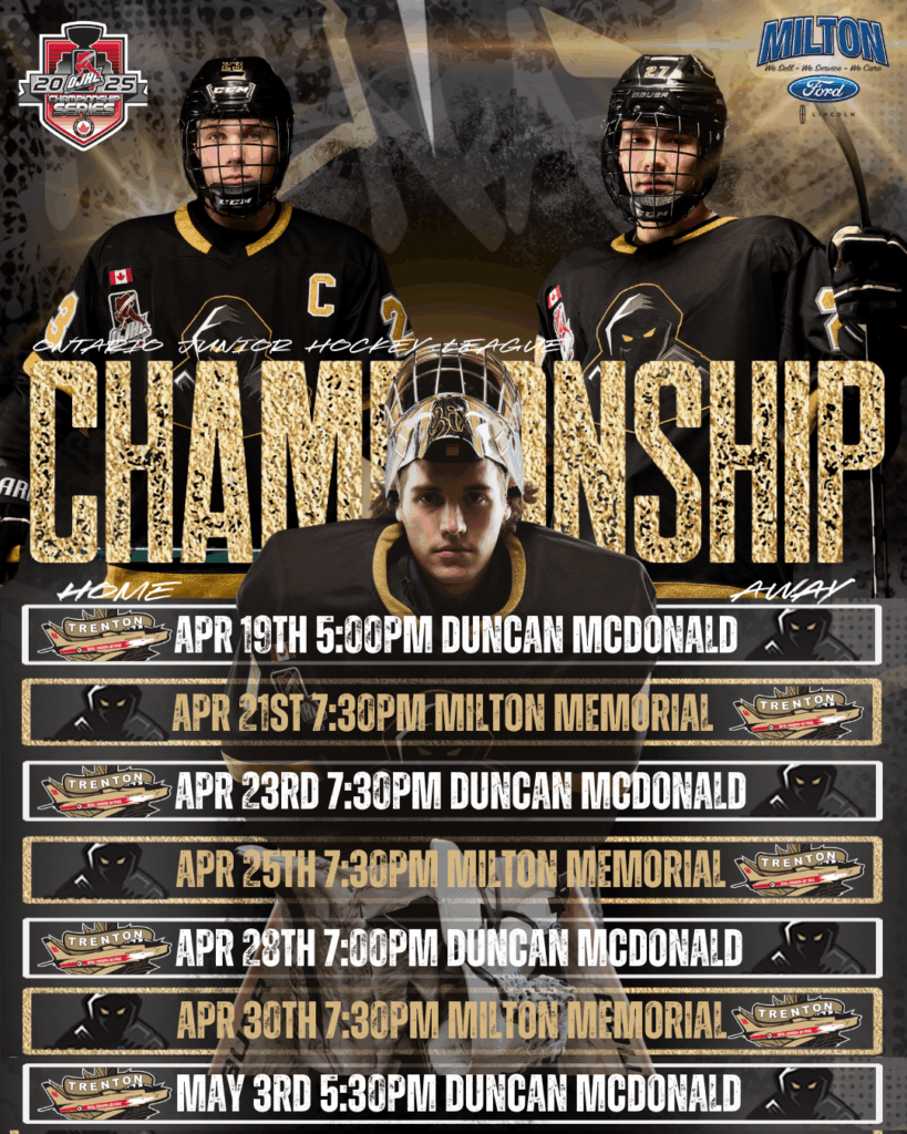 TEAM | Milton Menace